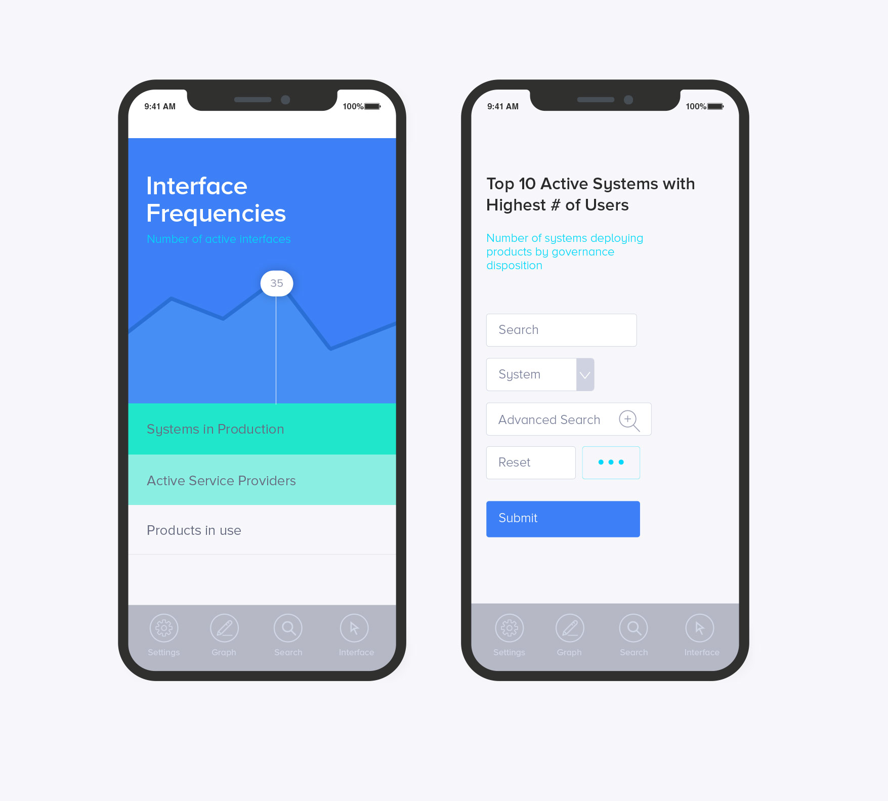 Aperture Application Design • Logoorange